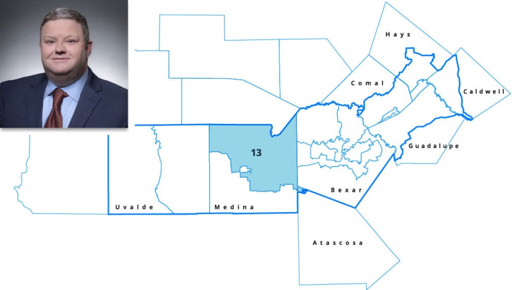Board of Directors -Edwards Aquifer Authority